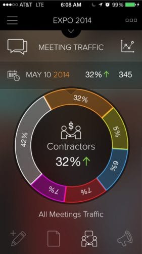 EventGO, Raster Media partnership to develop mobile event management ...