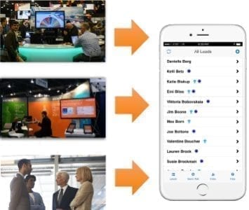 IMT's New SocialPoint Lead Manager App Helps Trade Show Game Clients ...