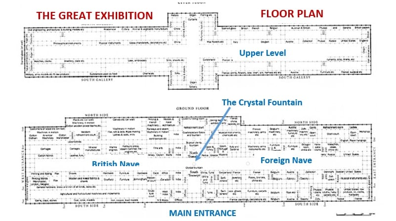 A Tour of the Great Exhibition of 1851 » Exhibit City News